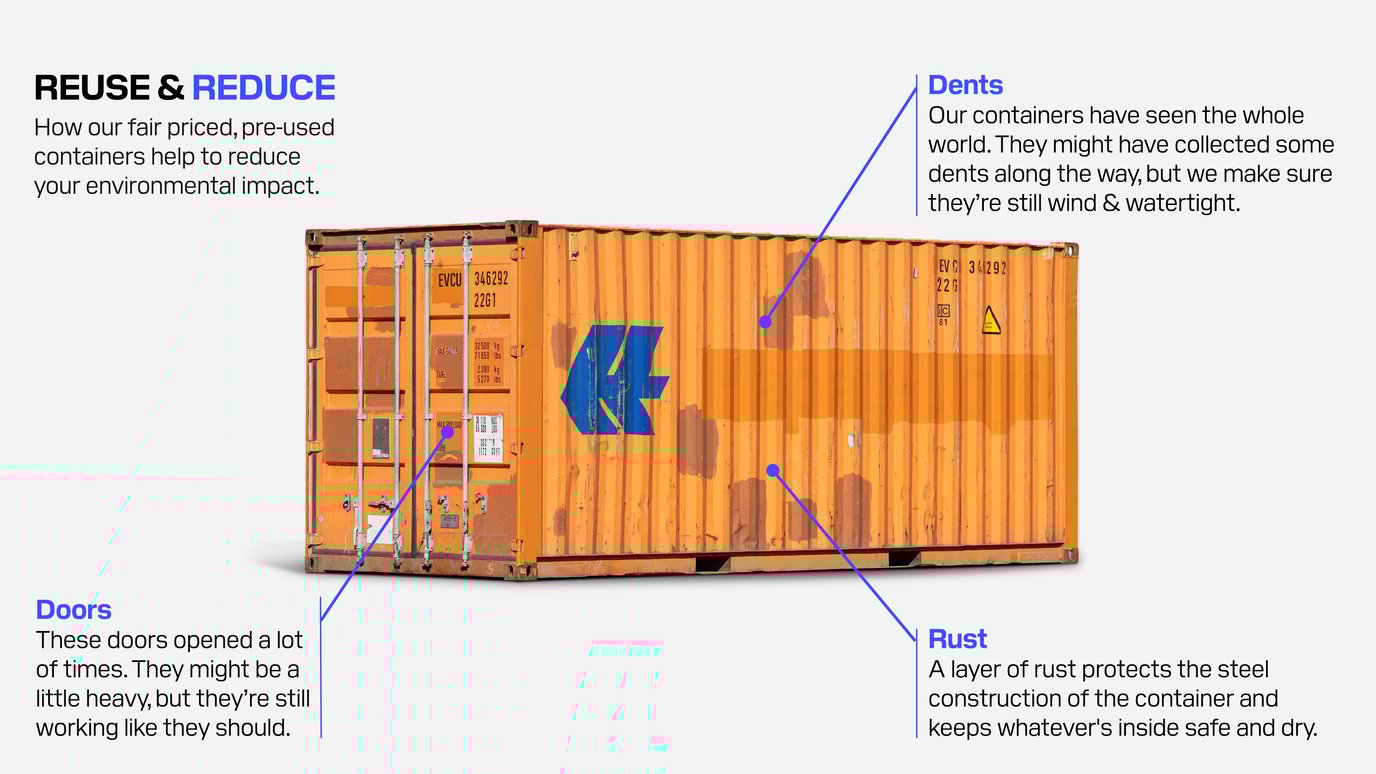 What are the characteristics of a wind & watertight shipping container?